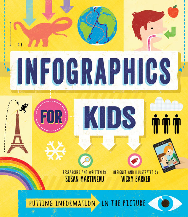 Examples Of Infographics For Kids 65 Infographics For Kids Ideas